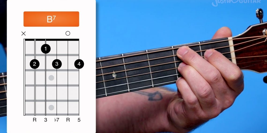 How to Play the B7 Chord